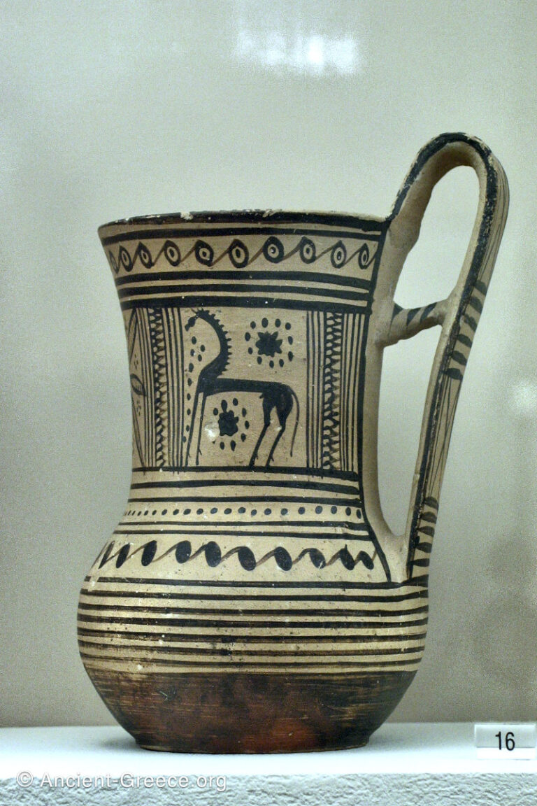 Kerameikos Museum – Late Geometric Era Pottery – Ancient Greece: Φώς & Λέξη