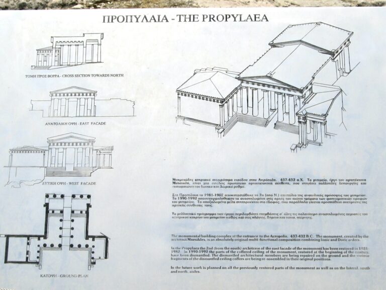 Propylaea – Ancient Greece: Φώς & Λέξη