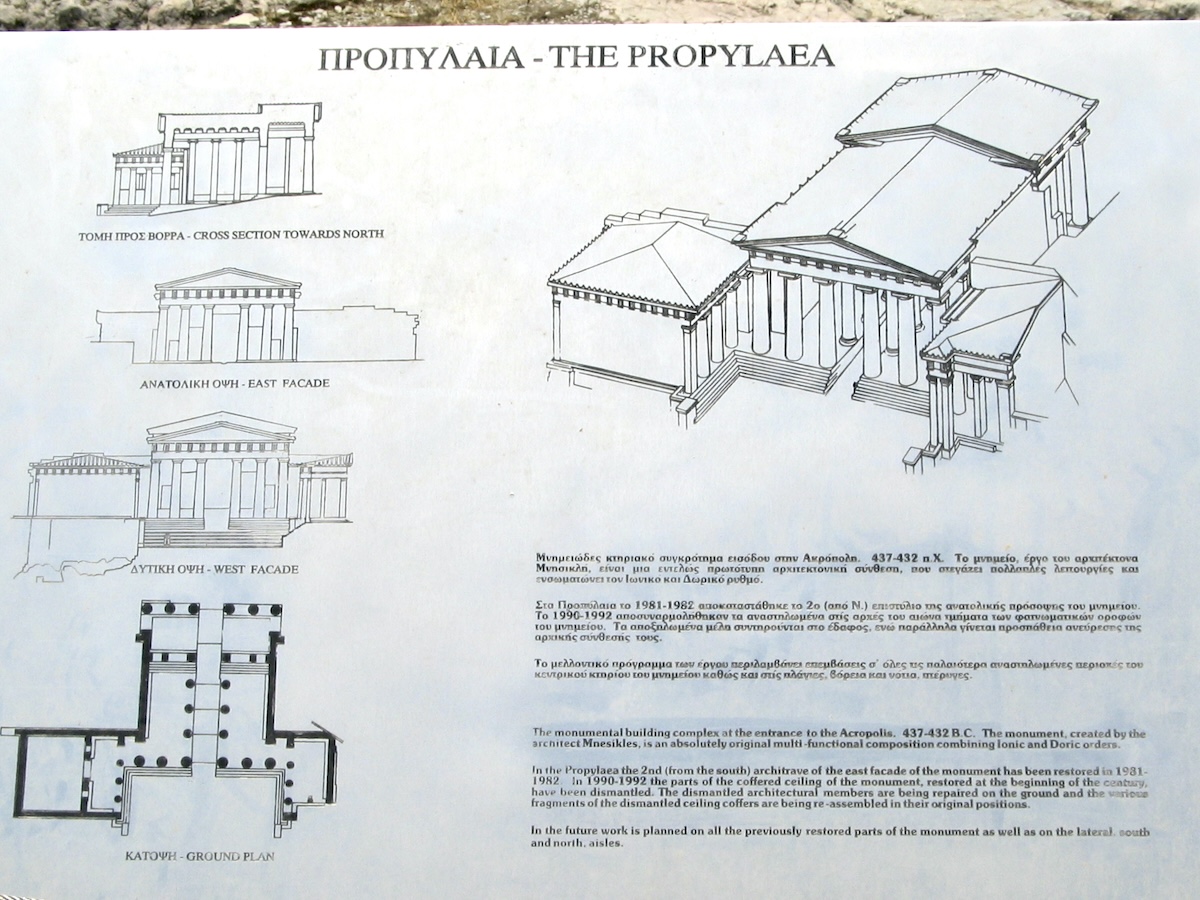 Propylaea – Ancient Greece: Φώς & Λέξη